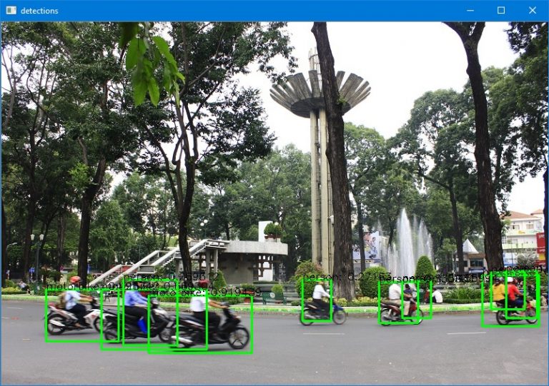 Source Code Example Opencv Dnn Deep Neural Network ThỊ GiÁc MÁy TÍnh
