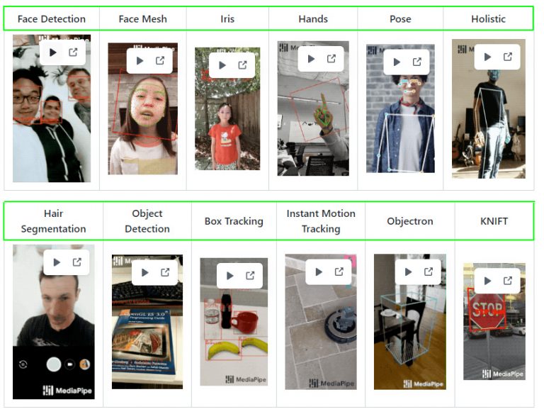 Phát hiện cử chỉ cơ thể bằng mediapipe - THỊ GIÁC MÁY TÍNH