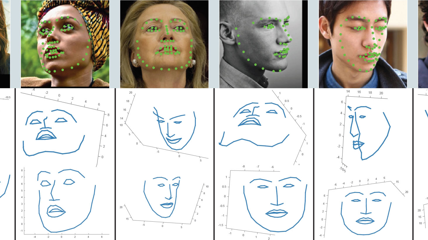 Phát hiện hướng nhìn khuôn mặt bằng InsightFace - THỊ GIÁC MÁY TÍNH